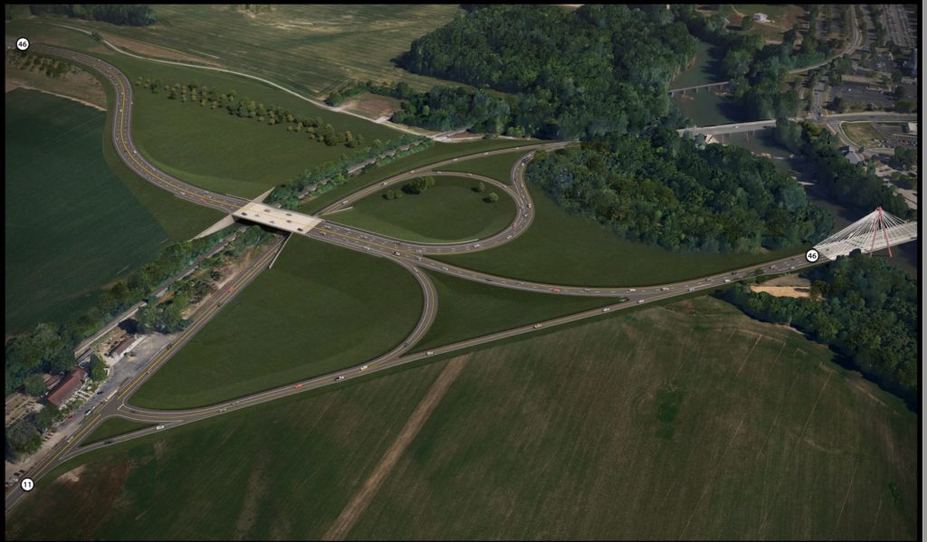 Projects Overview – Redevelopment