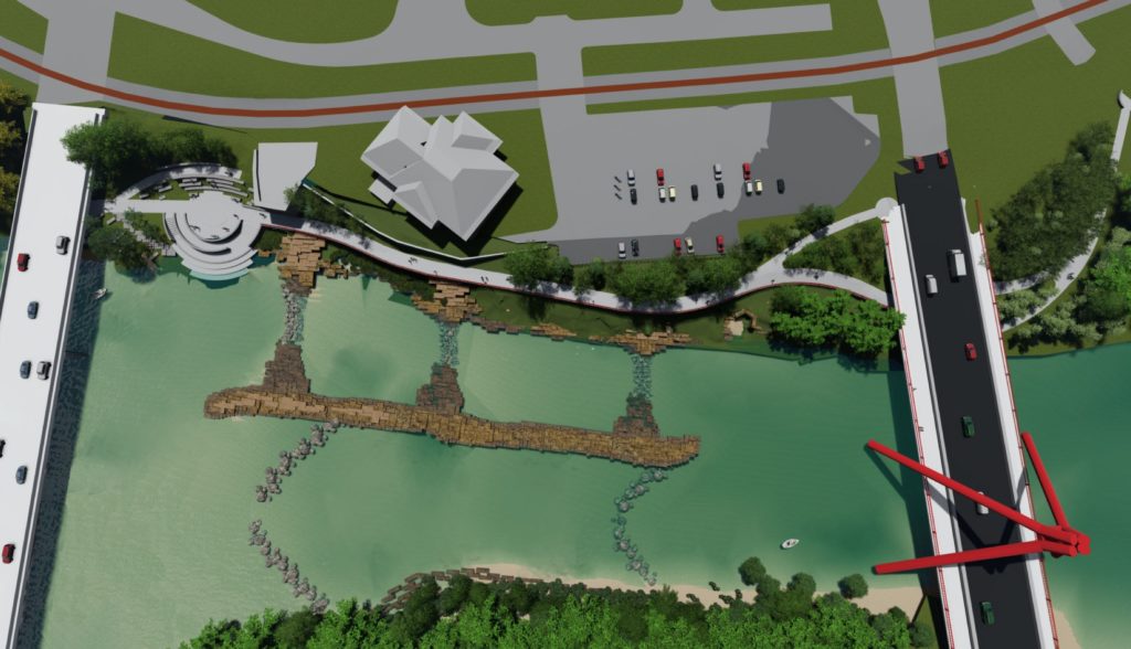 Projects Overview – Redevelopment