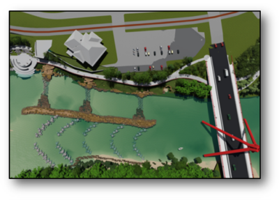 Projects Overview – Redevelopment