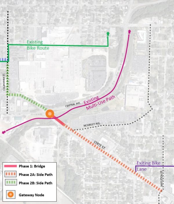 State Street Trail Connection Project – Redevelopment