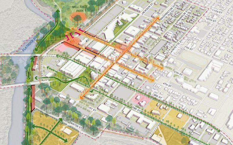 Columbus Downtown 2030 Plan – Redevelopment